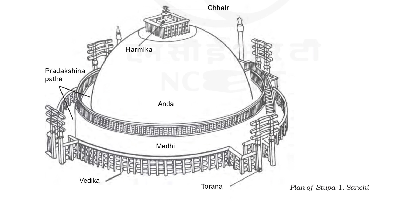 Mauryan Architecture - civilspedia.com