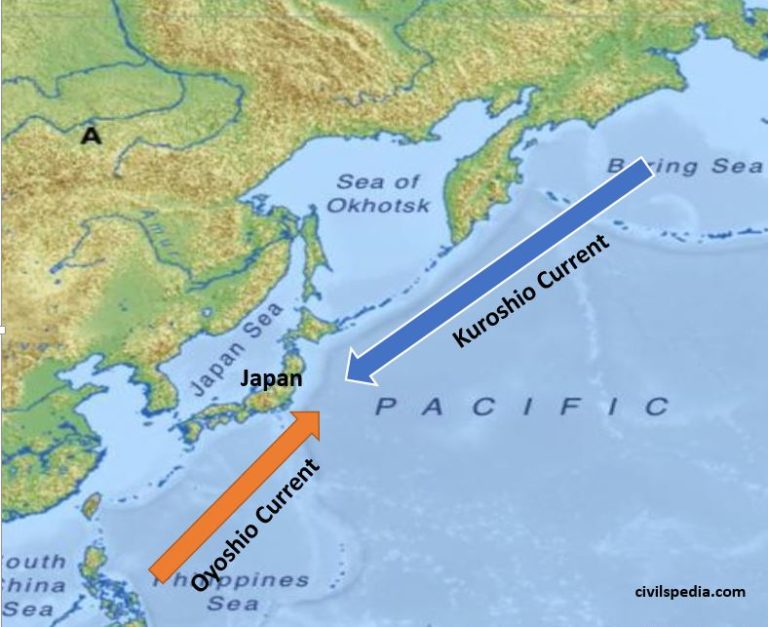 Ocean Currents, Waves, Tides and Thermo-Haline Circulations ...