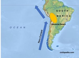 Ocean Currents, Waves, Tides and Thermo-Haline Circulations ...