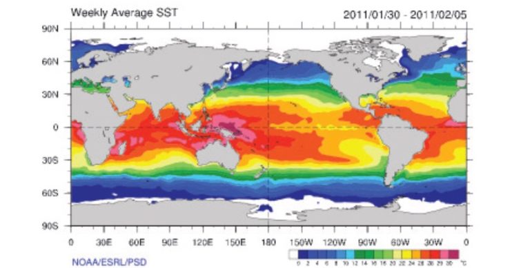 Ocean Salinity - civilspedia.com