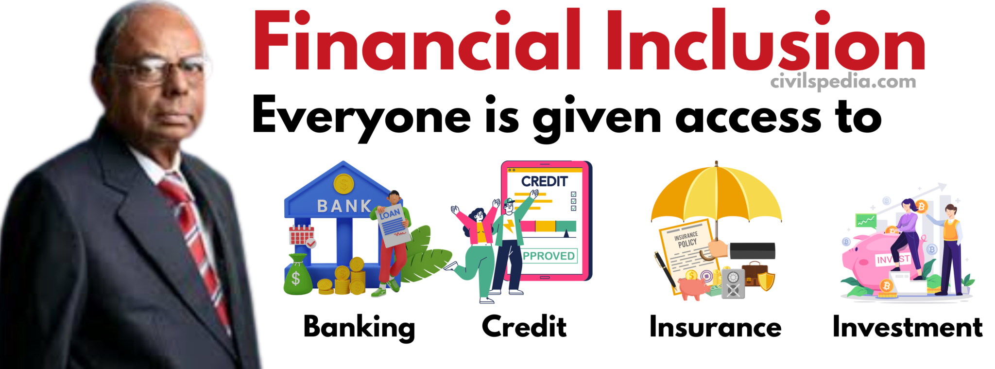 Financial Inclusion - civilspedia.com