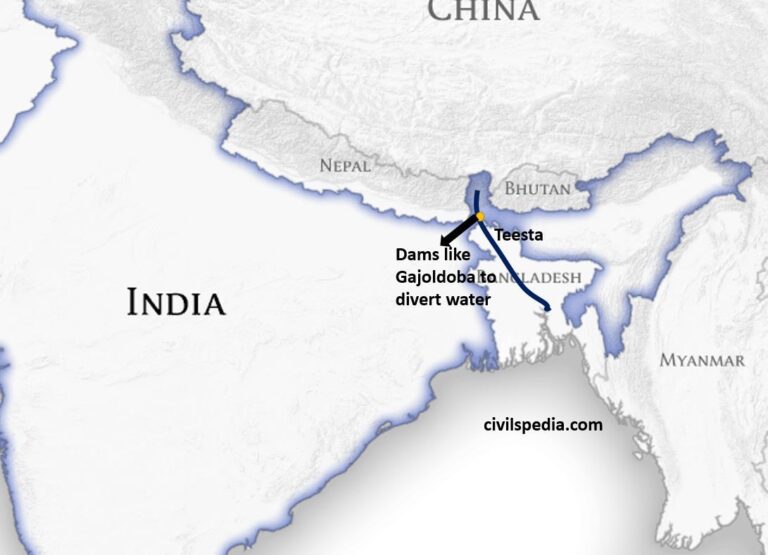 India-Bangladesh Relations - civilspedia.com