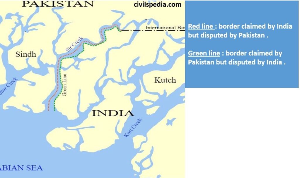 India-Pakistan Relations - civilspedia.com