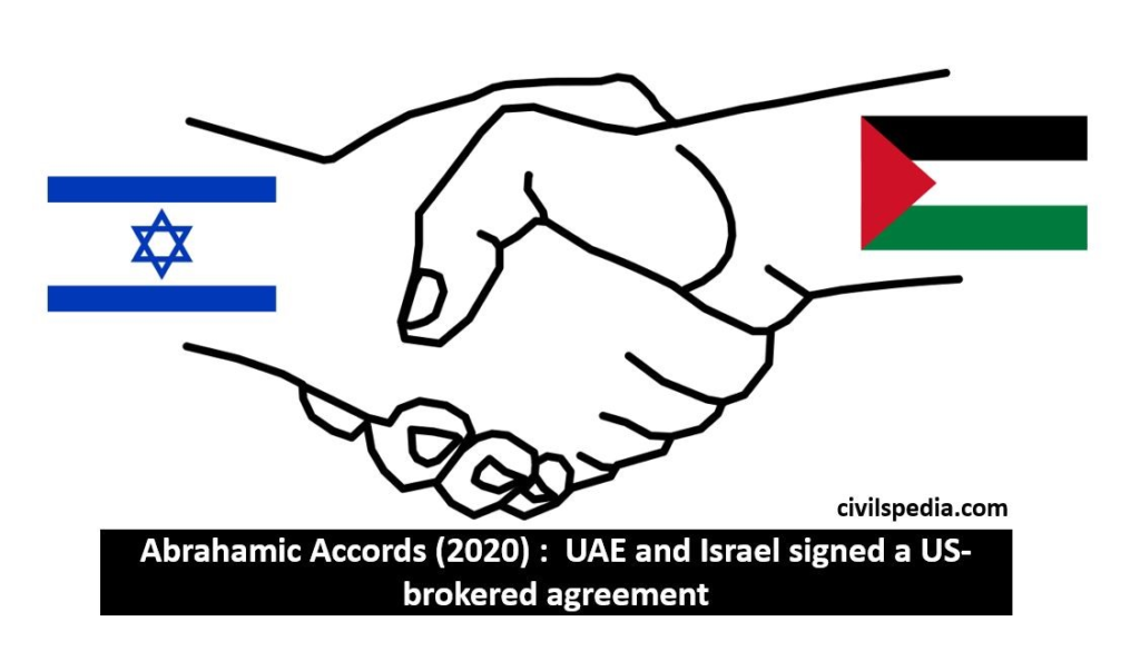India-Israel Relations - civilspedia.com