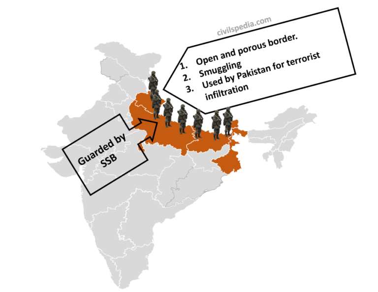 Comprehensive Integrated Border Management System (CIBMS) Archives ...