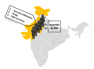 Comprehensive Integrated Border Management System (CIBMS) Archives ...