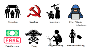 Role of external state and non-state actors in creating challenges to ...