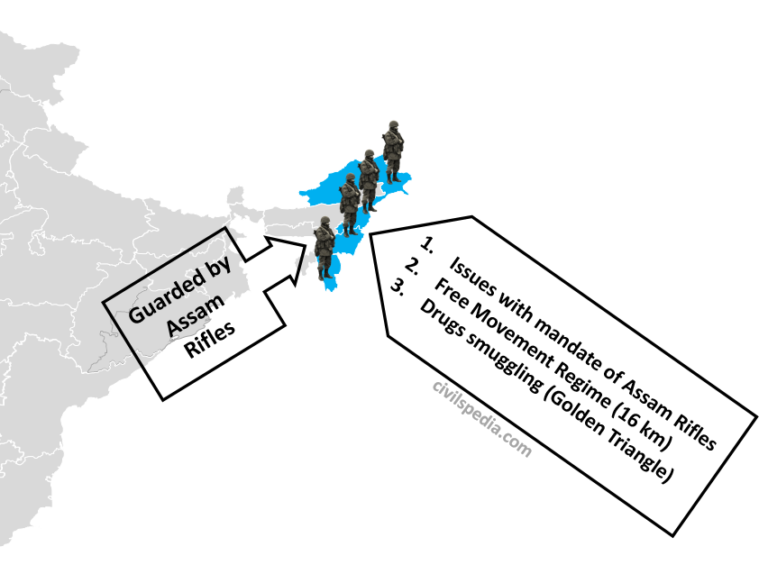Comprehensive Integrated Border Management System (CIBMS) Archives ...