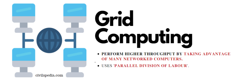 Super Computers - civilspedia.com