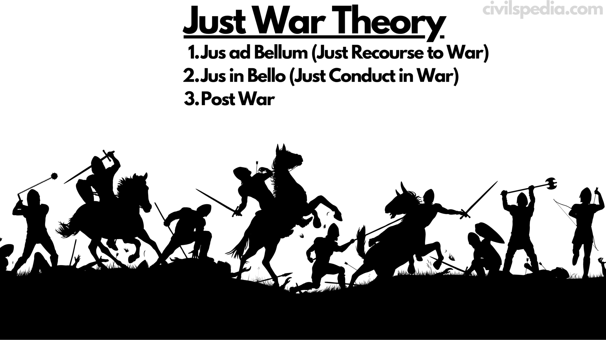 Principles of Jus ad Bellum Archives - civilspedia.com