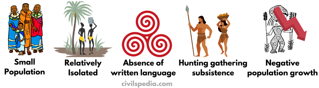 Scheduled Caste and Scheduled Tribe - civilspedia.com