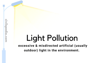 Light Pollution - civilspedia.com