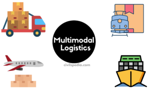 Logistics - civilspedia.com
