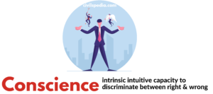Conscience as a Source of Ethical Guidance - civilspedia.com