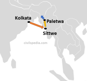 BCIM Corridor Archives - civilspedia.com