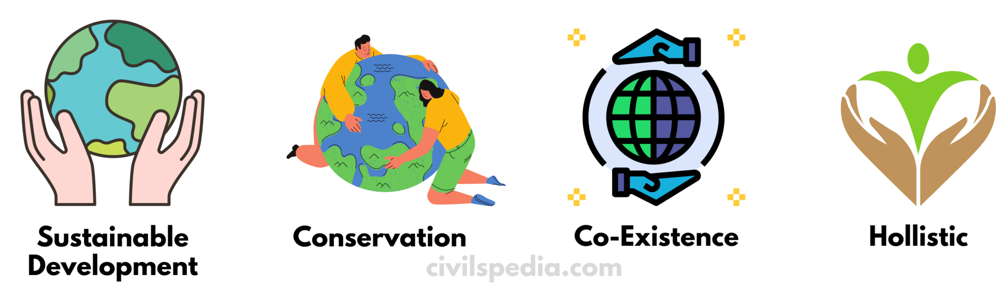 Applied Ethics - civilspedia.com