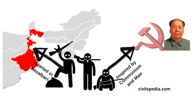 Naxalism - civilspedia.com