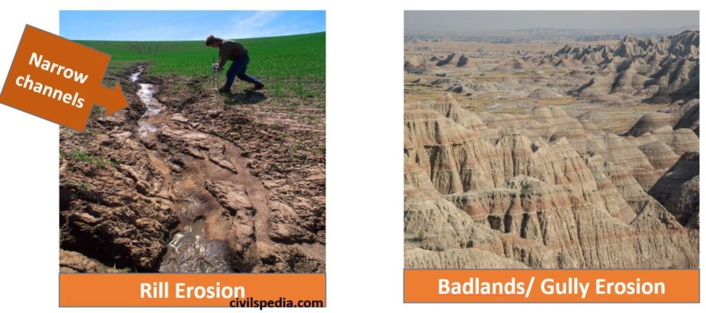 Terrace Farming to control Soil Erosion Archives - civilspedia.com