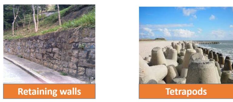 Soil Erosion - civilspedia.com