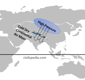 The Cycle of Seasons in India - civilspedia.com