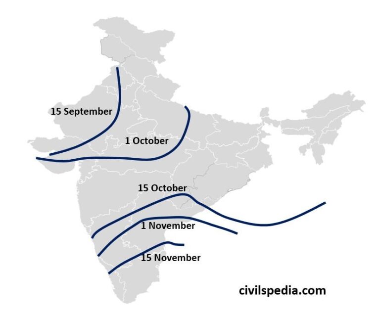 The Cycle of Seasons in India - civilspedia.com
