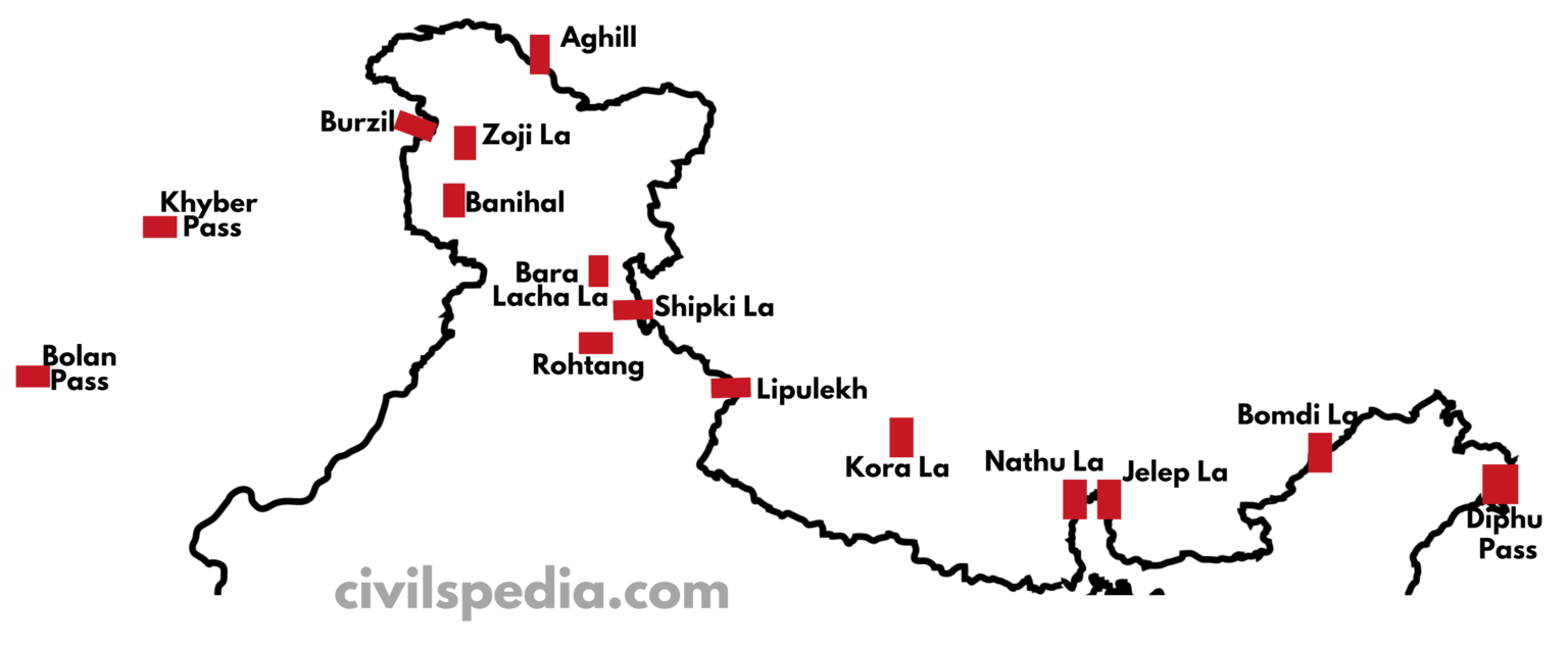 The Northern Mountains - civilspedia.com