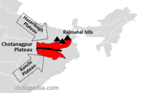 The Peninsular Plateau - civilspedia.com