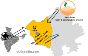 Thar Desert - civilspedia.com