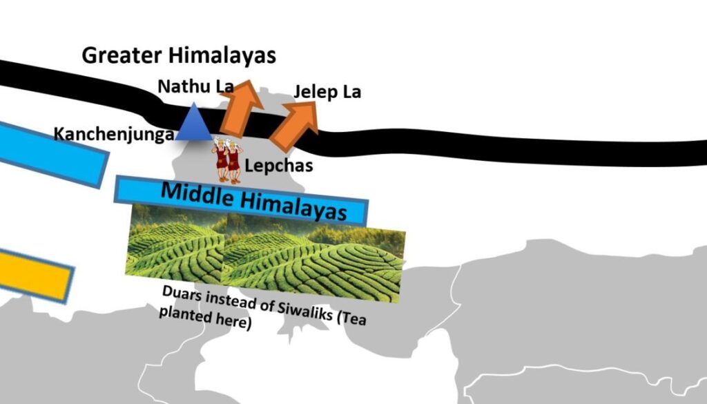 The Northern Mountains - civilspedia.com