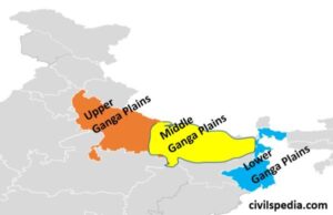 The Great Northern Plains - civilspedia.com