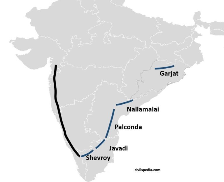 The Peninsular Plateau - civilspedia.com