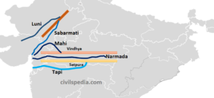 Rivers of Peninsular India - civilspedia.com