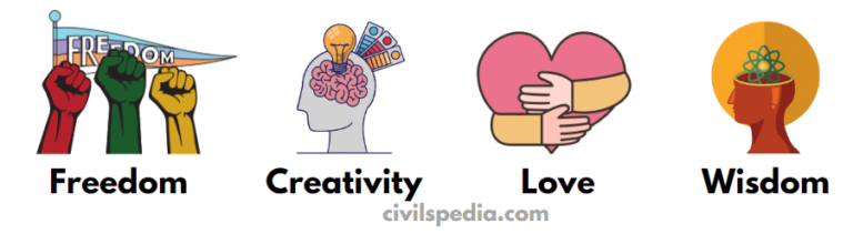 Human Values - civilspedia.com