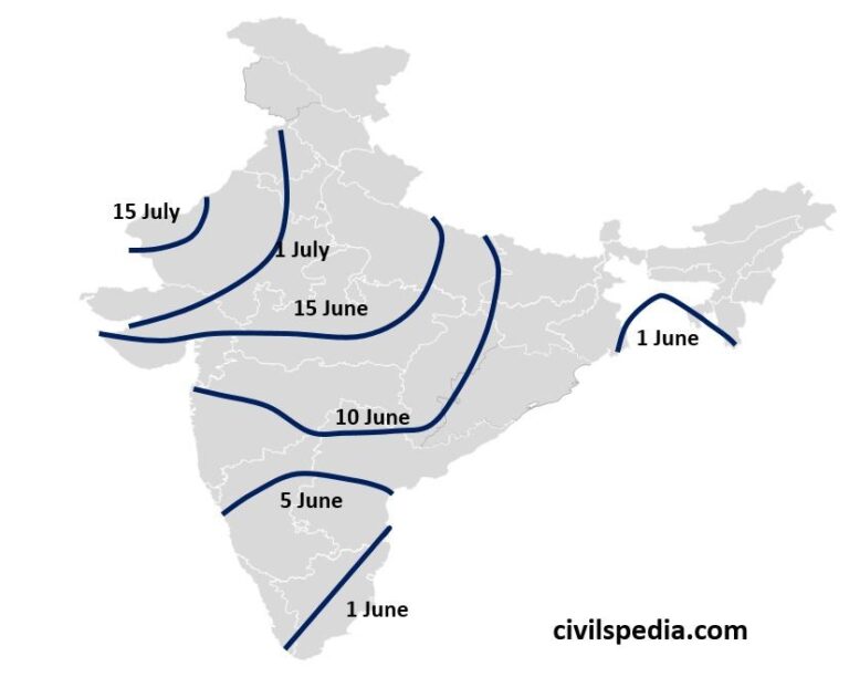 The Cycle of Seasons in India - civilspedia.com