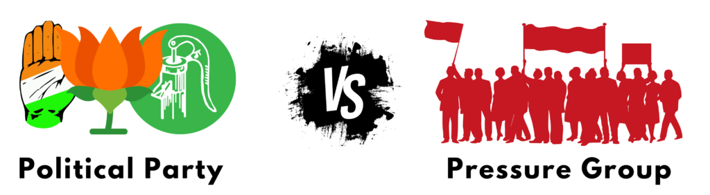 Pressure Groups - civilspedia.com