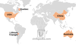 Lithium (UPSC Notes India) - civilspedia.com