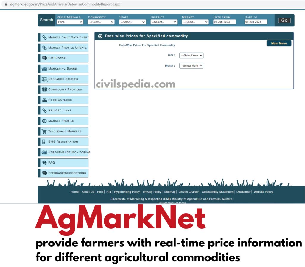 E-Technology in the Aid of Farmers - civilspedia.com