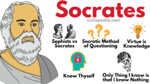 Virtue Ethics (UPSC Notes) - civilspedia.com