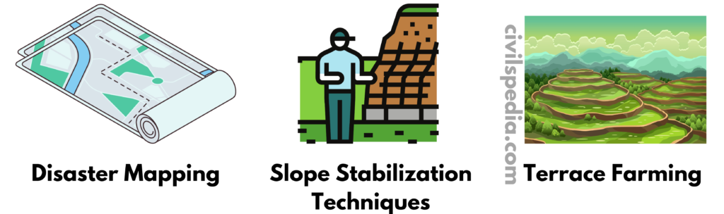 Landslides (Disaster Management) - civilspedia.com