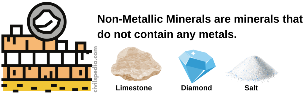 Non-Metallic Minerals - civilspedia.com
