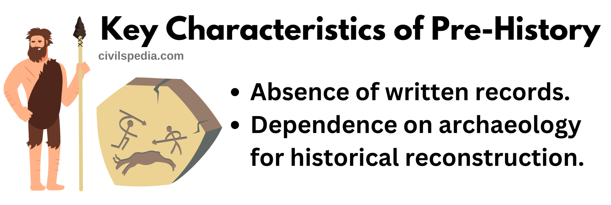 Pre-History, Proto-History and Historical Age - civilspedia.com