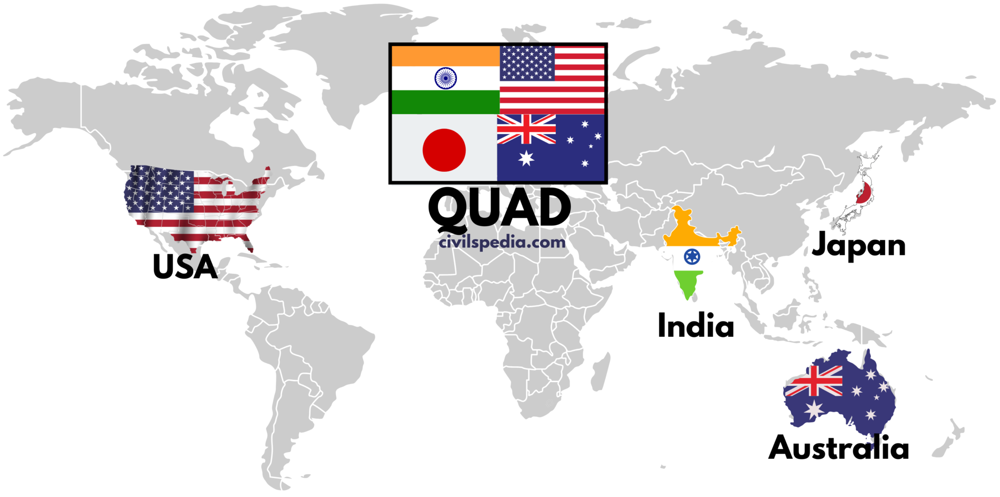 Blog - civilspedia.com