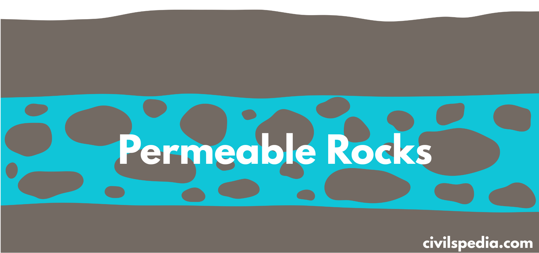 Blog - civilspedia.com