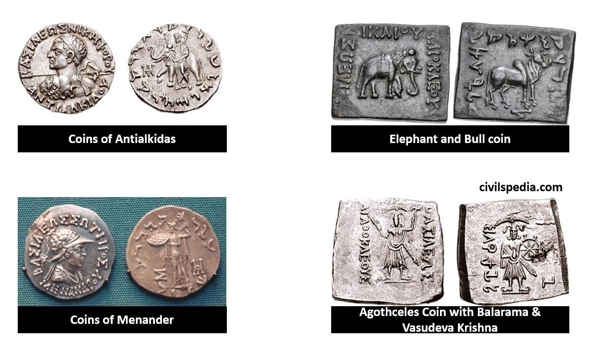 Numismatics (UPSC Notes – Ancient History) - civilspedia.com